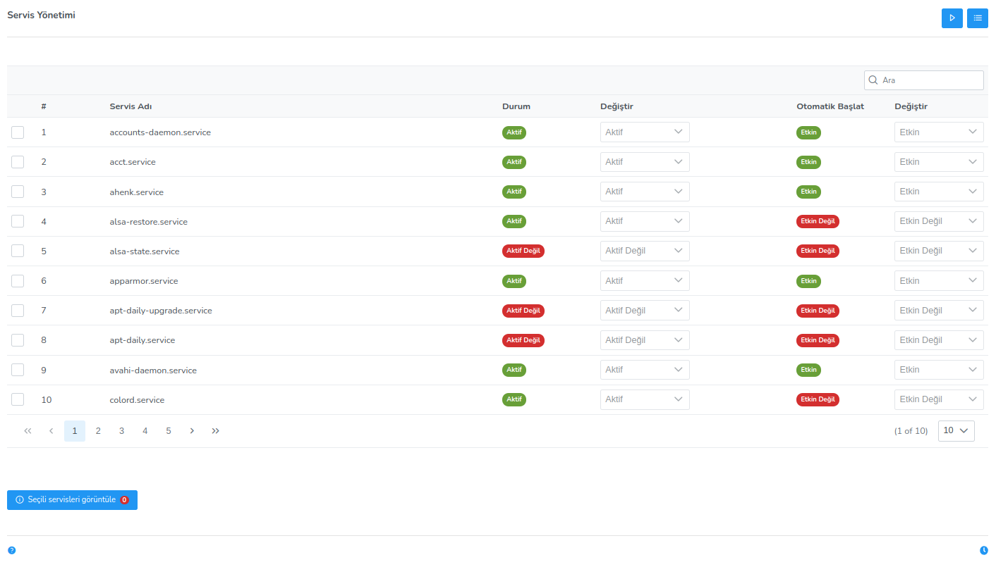 Service Management - Liderahenk Documents